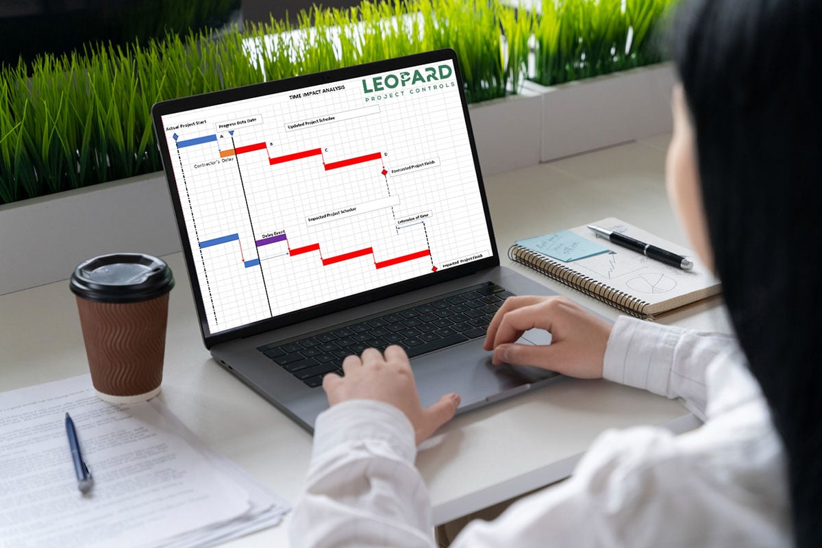 Time Impact Analysis Techniques in Scheduling - Leopard